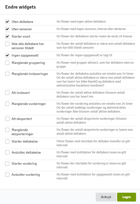Gjennomføring digital eksamen | UiT