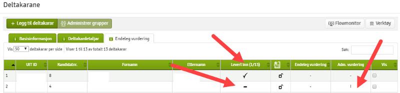 Tilgang digital eksamen | UiT