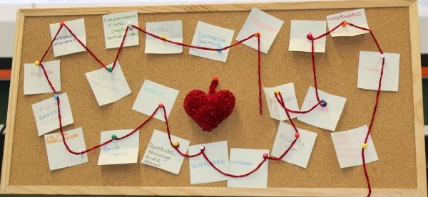 A creative project on Follow Your Heart. The School for ...