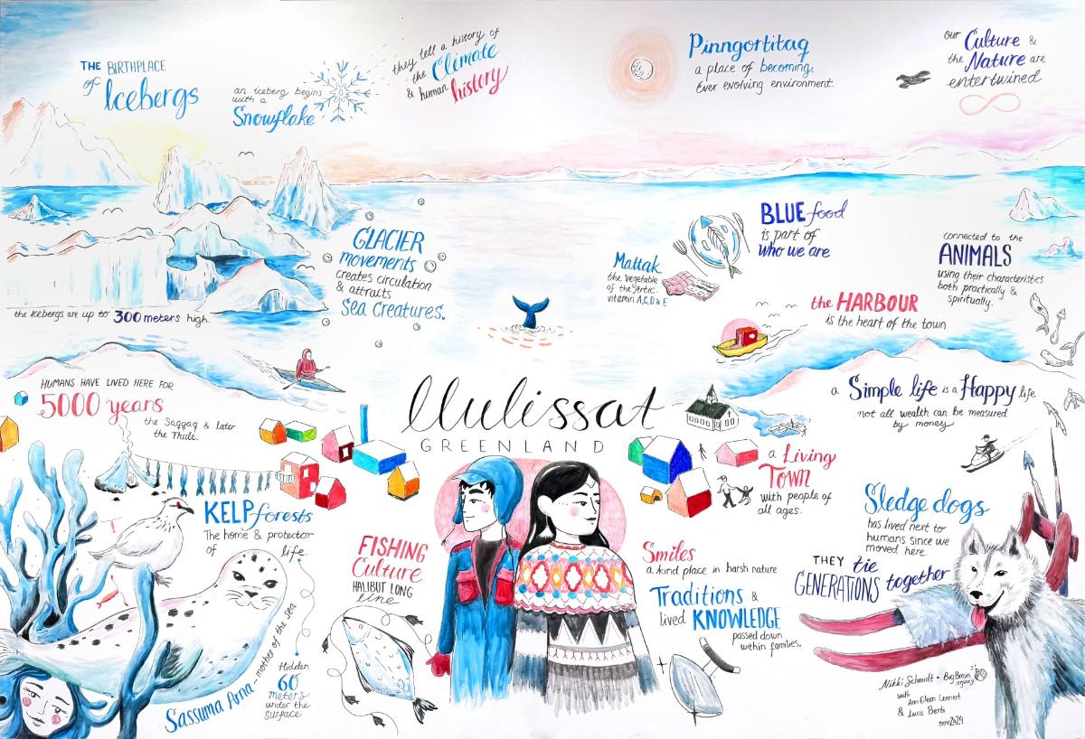 Kunstbasert forskning kan hjelpe oss å gi ny verdi til naturen vår | UiT